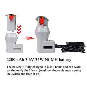 MXBAOHENG Wbt-1 Electric Fabric Scissors Cordless Fabric Shears Rechargeable Cloth Cutter for Carpet/Leather/Rubber/Paperboard (1 Battery & AB Blade)