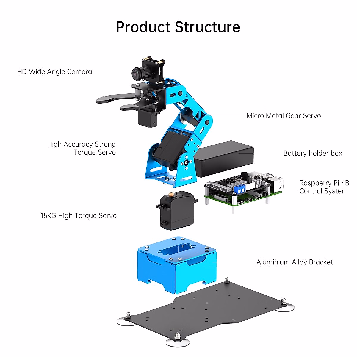 HIWONDER Raspberry Pi 5 AI Vision Robotic Arm 5 DOF Mini Programmable Desktop Robot Kit DIY Robot (Without RPi Board)