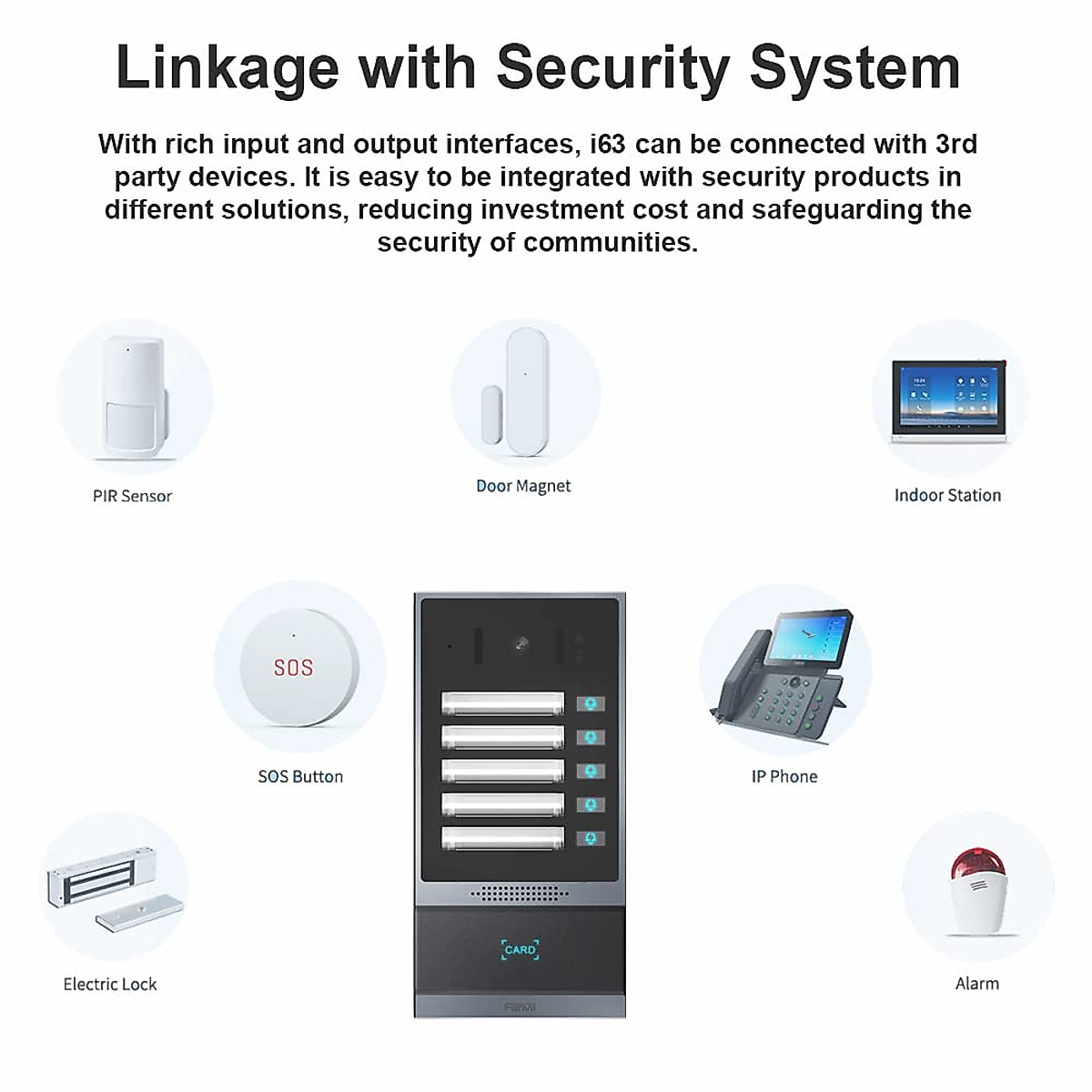 Fanvil i63 Video Door Phone with 5 speed-dial buttons PoE support