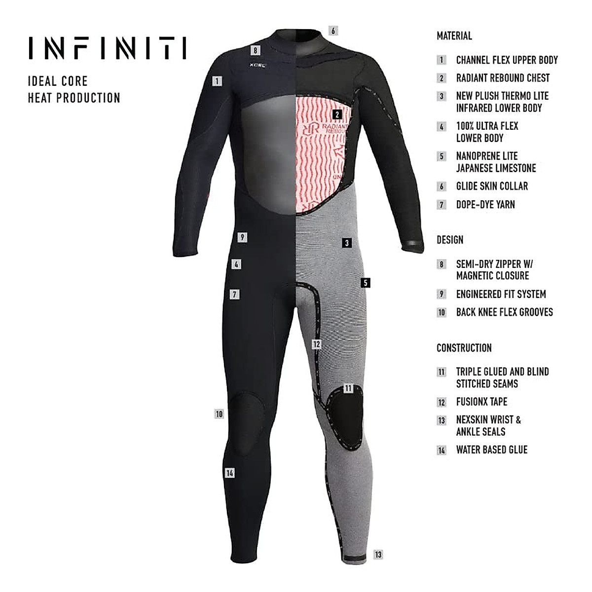 Xcel Mens Infiniti 4/3mm Fullsuit (Black '20 / Medium)