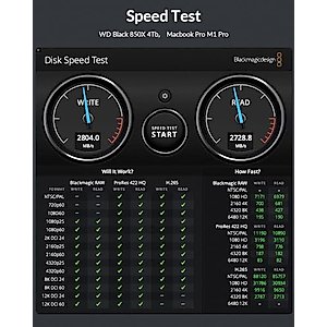 GiGimundo AJM40C Ultra-Fast 40Gbps External SSD Enclosure - Compatible for Mac/PC with Thunderbolt 3/4 for High-Speed Data Transfer, 4K Video Editing, Gaming, Backup - Silver