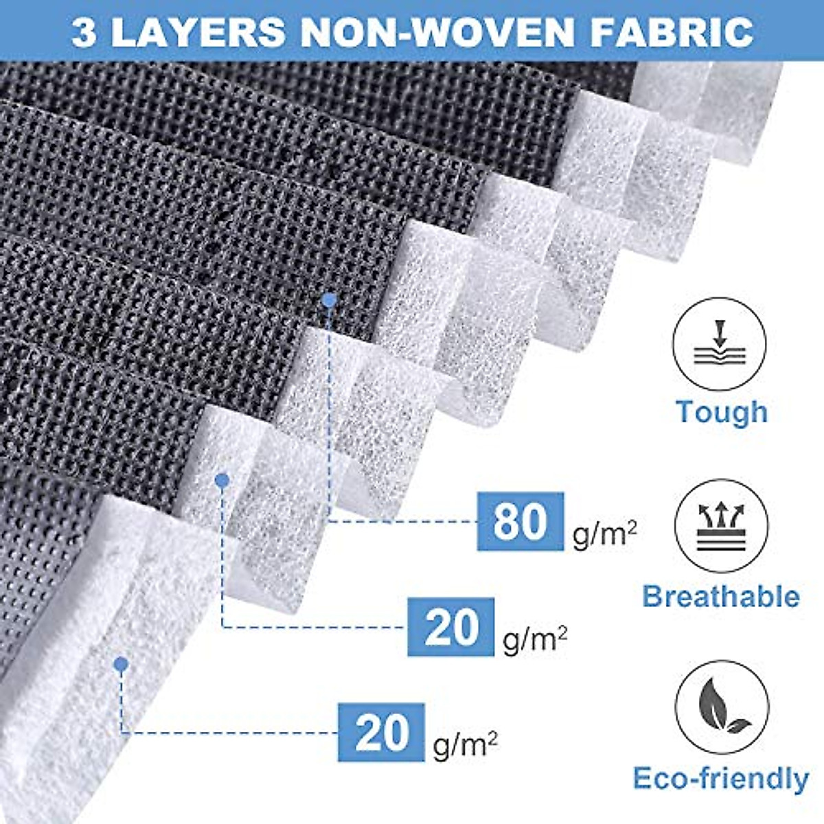 3 Pack, 90L Large Capacity Clothes Storage Bag Organizer with Reinforced Handle Thick Fabric for Comforters, Blankets, Bedding, Foldable with Sturdy Zipper, Clear Window,