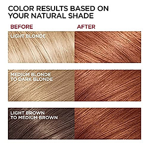 L'Oreal Paris Superior Preference Fade-Defying + Shine Permanent Hair Color, 7LA Lightest Auburn, Pack of 1, Hair Dye