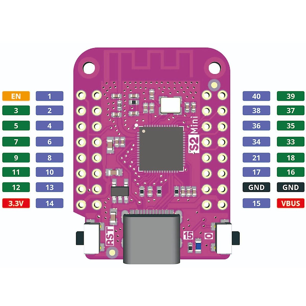 CANADUINO® WEMOS S2 Mini V1.0.0 ESP32-S2-2MB PSRAM - 4MB Flash