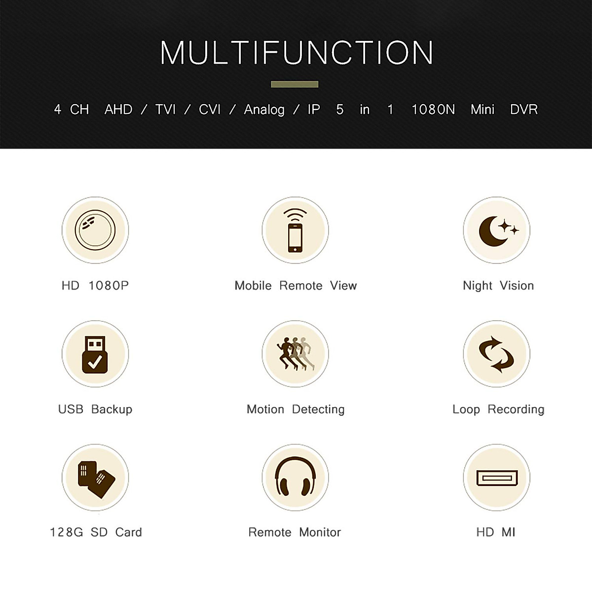 Eversecu 4ch Mini CCTV Video Recorder, Hybrid DVR/NVR Support 1080P AHD/HD-TVI/HD-CVI/CVBS and IP Cameras, Support E-Sata HDD/SD Card for recording, with Remote view App and PC software