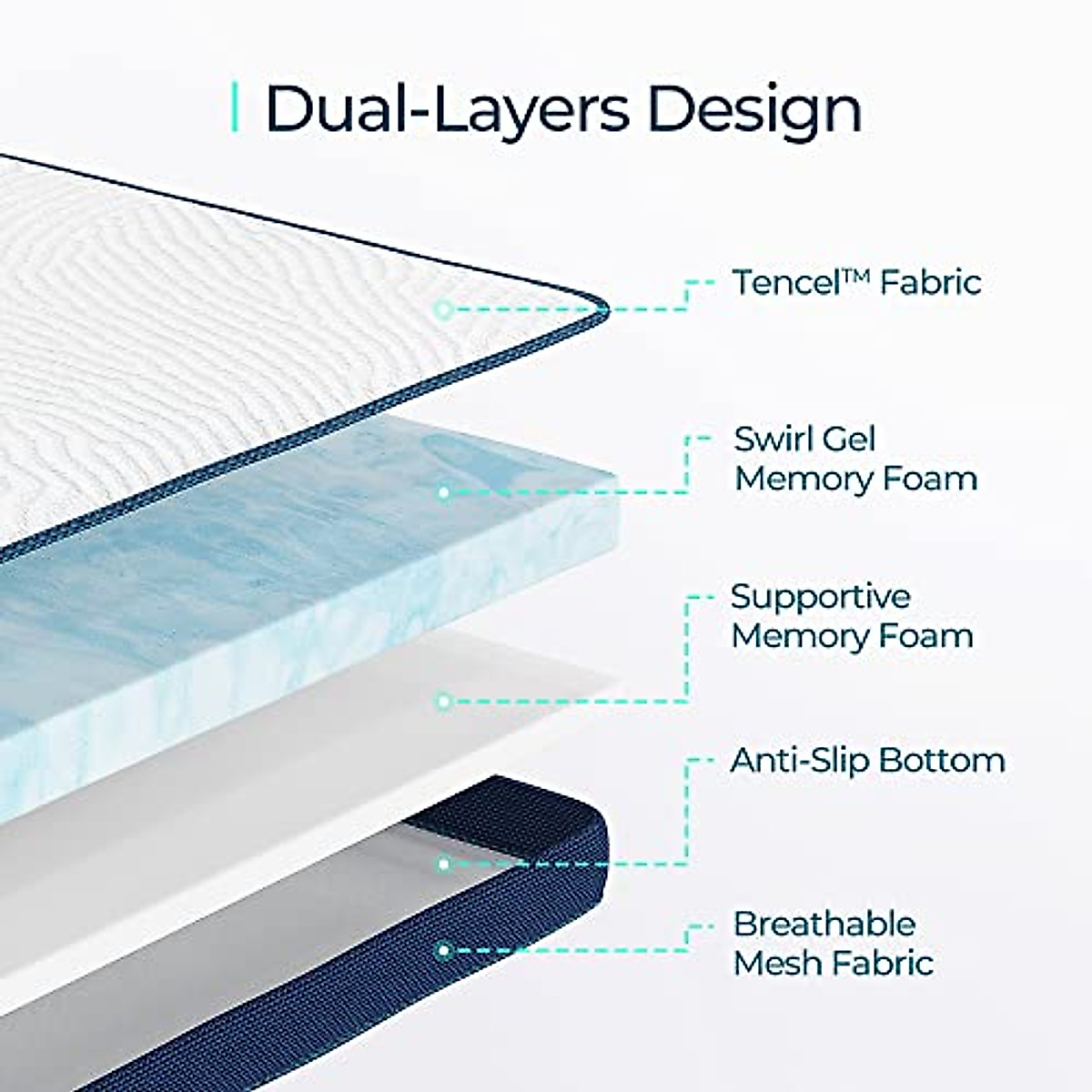 LINSY LIVING Twin Mattress Topper, 3 Inches Dual Layer Firm Memory Foam for Pressure Relief, Removable and Washable Tencel™ Cover, Adjustable Straps, CertiPUR-US Certified, Oeko-TEX, Twin Size