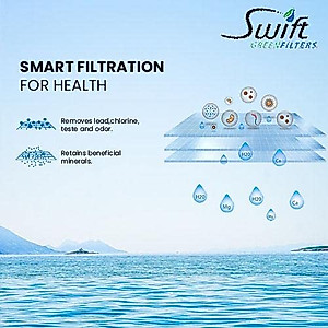 Swift Green Filters SGF-20S Compatible for BREW120-MS,HF20-S,5615103 Commercial Water Filter (3 Pack),Made in USA