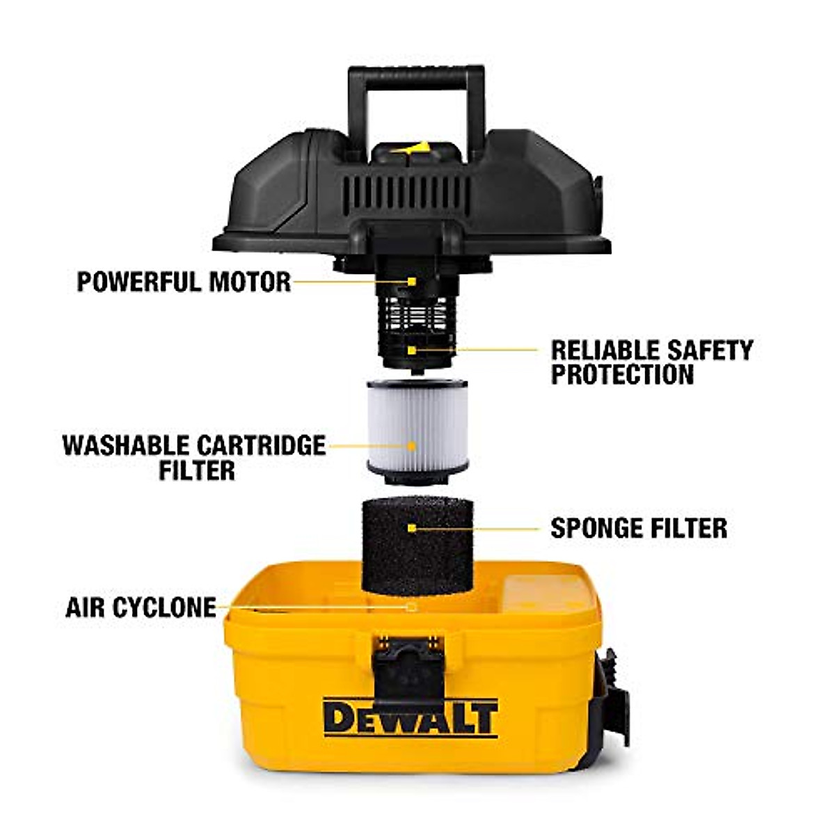 DEWALT DXV04T Portable 4 gallon Wet/Dry Vaccum, Yellow