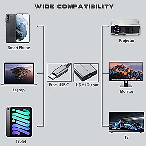 USB 3.0 to HDMI Adapter, 1080P Multi-Display Video Converter for Laptop PC Desktop to Monitor, Projector, TV. (Not Support Chromebook & MacBook.)