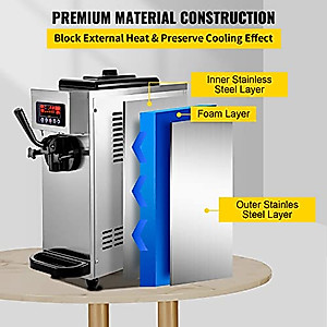 VEVOR Commercial Ice Cream Machine, 4.7-5.3Gal/H Soft Serve Machine, Single Flavor Ice Cream Maker, 1500W Countertop Soft Serve Ice Cream Machine with 1.6Gal Tank, LCD Panel, 6 Magic Heads
