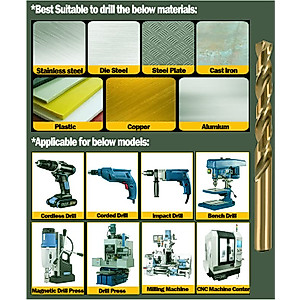 Cobalt Drill Bit Set 20Pcs 3/32 inch HSS Co M35 Twist Jobber Length Drill Steel Metal Iron