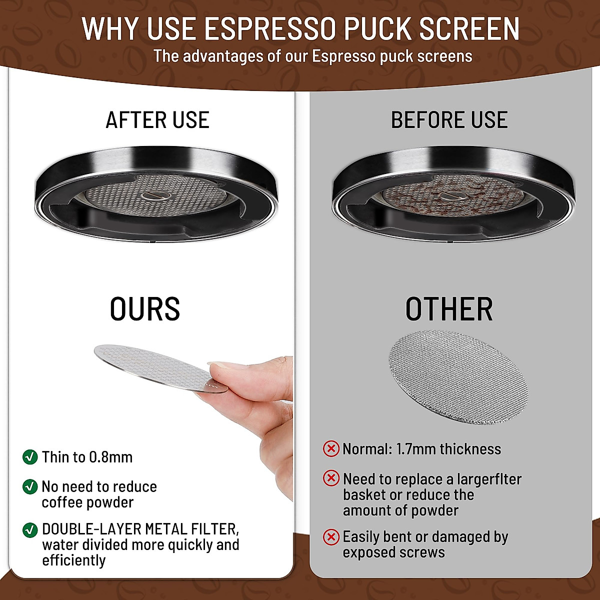 WDT Tool Espresso 54mm Dosing Funnel and Puck Screen Espresso Coffee Stirrer Espresso Distribution Tools Kit Fit Breville Espresso Accessories Machine 8 Series, 54mm Portafilter