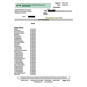 Life Ionizer MX & MXL 5-15 Internal Replacement Filter Citric Acid Cleaning Cartridge