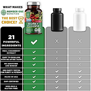 N1N Premium Kidney Cleanse [21 Potent Herbs] for Urinary Tract & Bladder Control, Natural Kidney Support with Cranberry Extract, Astragalus and Uva Ursi Leaf, 60 Veg Caps