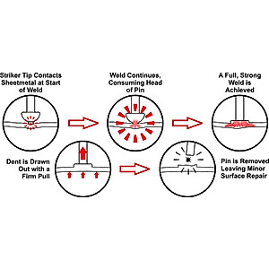 Motor Guard - Welding Studs 2.0Mm 500Bag (20014), One Size, Factory