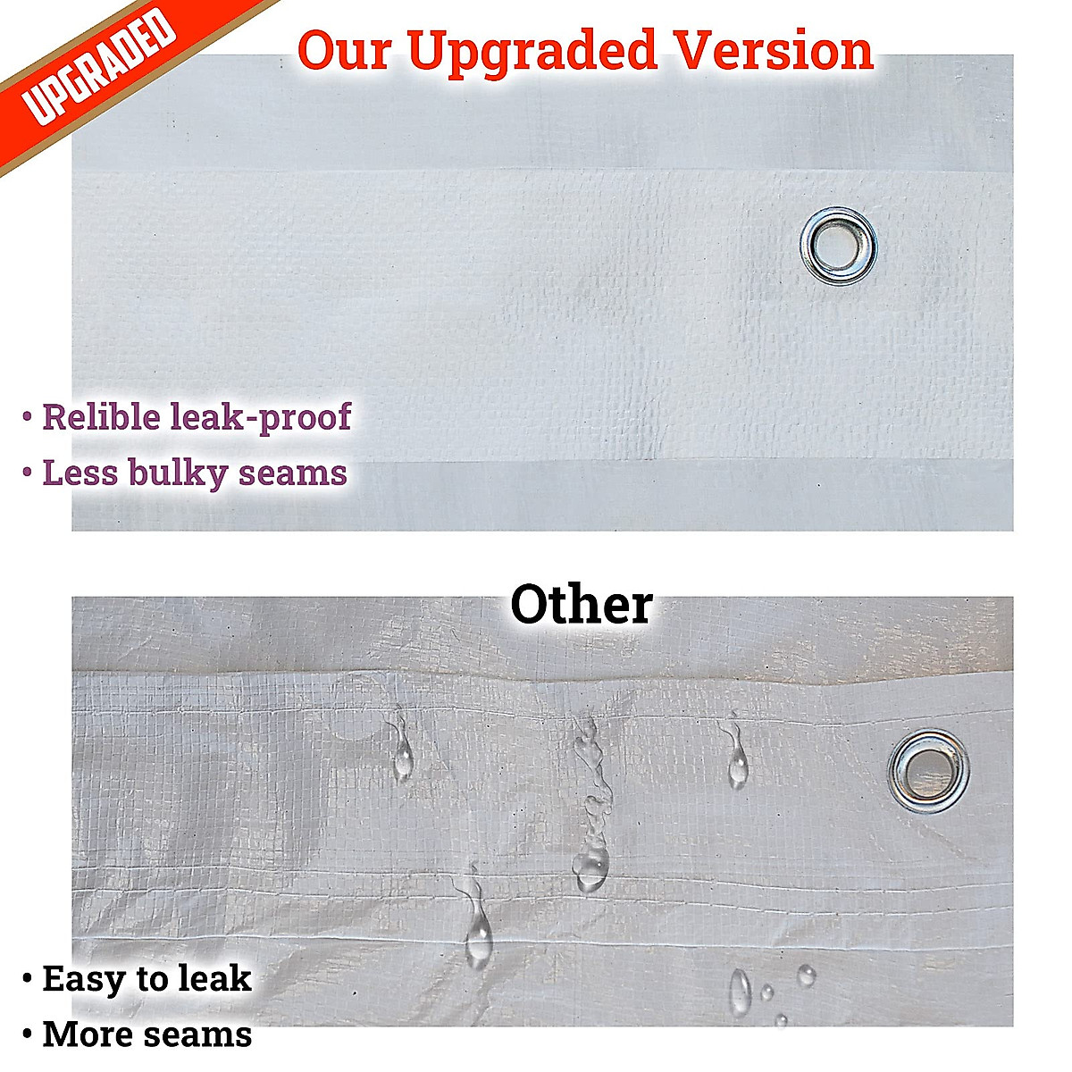 BenefitUSA 10x20' Waterproof Upgraded Carport Replacement Canopy Only Garage Top Cover Tent Shelter Tarp with Ball Bungee Cords,Frame is not Included White