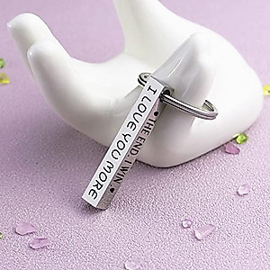 Valentine's Day Gift for Men Women Stocking Stuffer for Men Boyfriend Him Her Couple Keychain I Love You Keychain for Girlfriend Husband Wife Keychain Gifts for Him Her Valentine Day Gifts