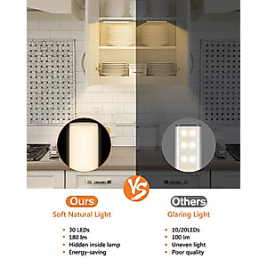 PRIORARE Motion Sensor Led Under Cabinet Lighting Wireless Cabinet Light Rechargeable, Closet Light 30Led Battery Operated for Kitchen, Closet (Warm White, 2Pack)