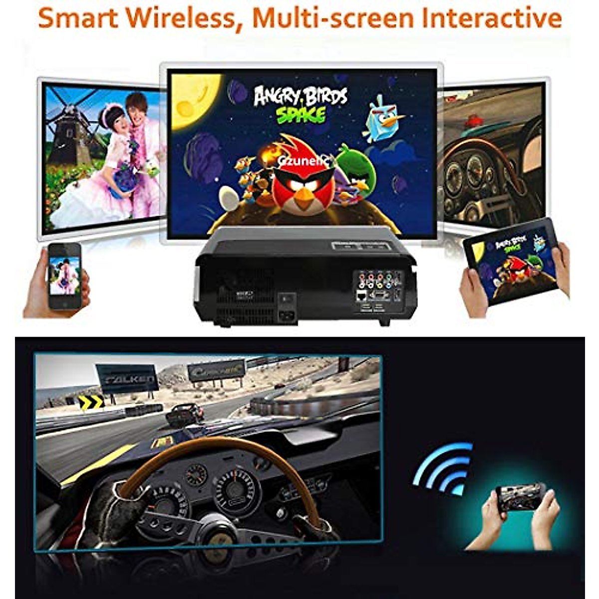 Gzunelic 9500 lumens Android WiFi Projector Real Native1080p Video Projector LCD LED Full HD Theater Proyector with Bluetooth Wireless Mirror to Smart Phone by Airplay or Miracast Ideal for Home