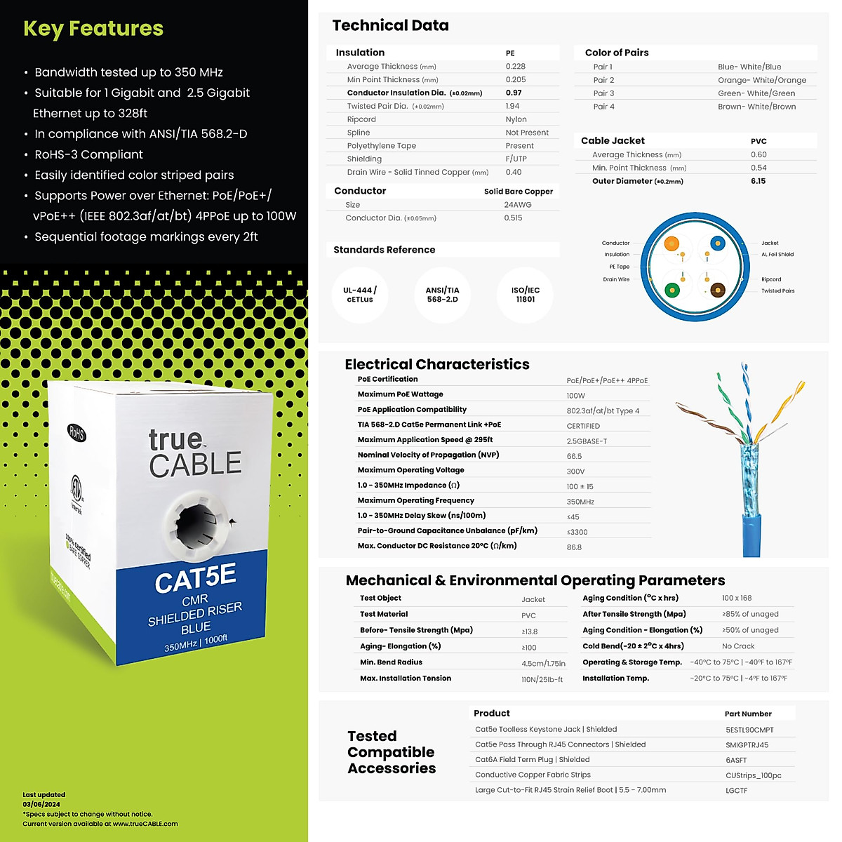 trueCABLE Cat5e Shielded Riser (CMR), 1000ft, Blue, 24AWG Solid Bare Copper, 350MHz, PoE++ (4PPoE), ETL Listed, Overall Aluminum Foil Shield (F/UTP), Bulk Ethernet Cable