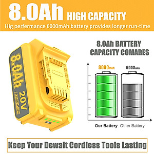 JUNWOOD 2Pack 8.0Ah MAX Lithium Replacement for Dewalt 20V Battery with 20 Volt Dual Port Battery Charger DCB200 DCB201 DCB204 DCB206 DCB207 DCD/DCF/DCG XR Series