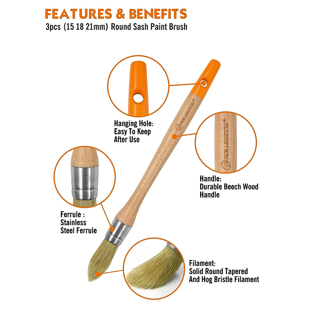 ROLLINGDOG Trim Paint Brush-3PC Trim Brush Set,Small Paint Brush, Edge Painting Tool for Windows, Walls,Doors(15mm,18mm,21mm)