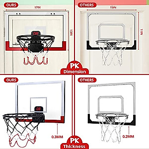 EagleStone Basketball Hoop Indoor for Kids, Over The Door Mini Basketball Hoop with Electronic Scoreboard, Room Basketball Hoop with 2 Balls and Sound, Basketball Toys for Toddler Boys Girls