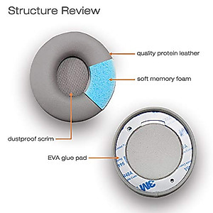 TENNMAK Earpads Ear Cushion Cover for Beats Solo Pro Headphones Replacement Earpads Ear Cushions Cover- 2pcs (one Pair) (Solo Pro Grey)