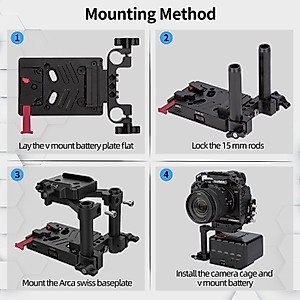 Nitze V Mount Baseplate with V Mount Battery Plate, 15mm Rod Clamp and Arca Swiss Baseplate (8V/3A DC, 14.8V/3A D-tap and PD 3.0 USB-C Output Ports) - N21-D7C
