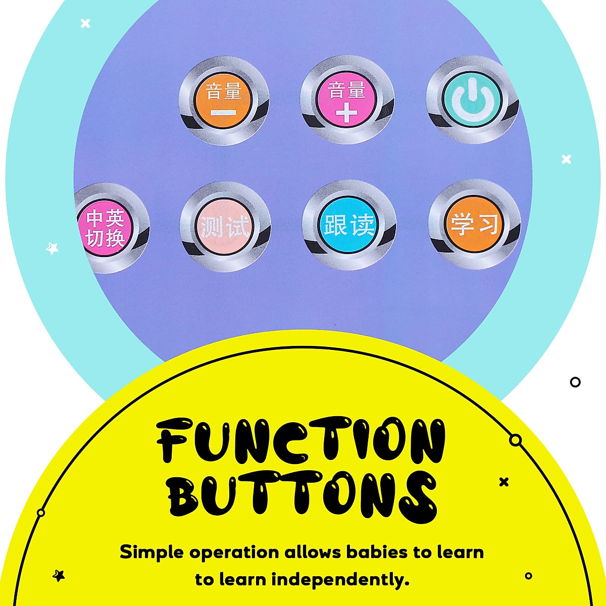 STOBOK 2pcs Fruit, Interactive with Numbers, Charts Between Audio Colors, Music Posters Poster and Chinese Shapes, English Learn Electronic for Home Hanging Preschool