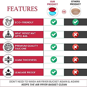 RR Brand Silicone Air Fryer Liners, 6.3” 2 Pieces Non-stick Paper for Frying Cooking,Oil-Proof for Steamer and Microwave Air Fryer Basket Pot,Air Fryer Silicon Liners Fits to 3-7 QT(Blue & Red)