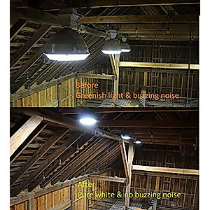 GRANDLUMEN 200W LED High Bay Light, ETL Certified LED Warehouse Lighting, 120-277V, IP65, Dimmable, 4 FT Cable, 5000K Daylight White