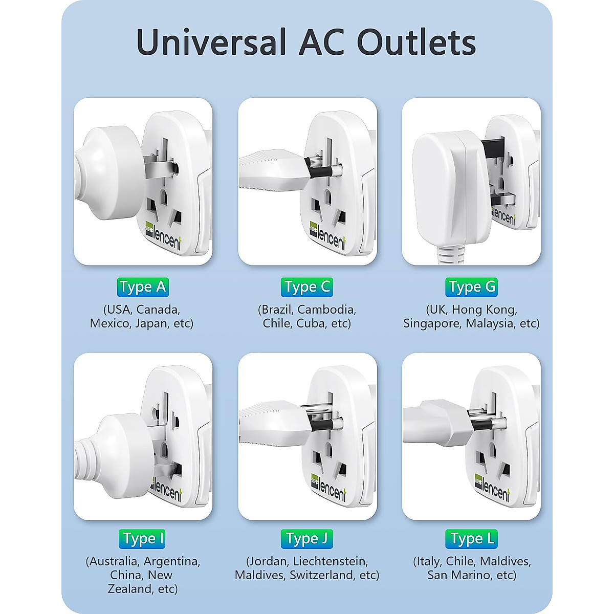 LENCENT World to US Plug Adapter, [2 Packs] European EU Europe/UK/Australia/China/Italy to USA American Outlet Power Adaptor Travel Plug Converter