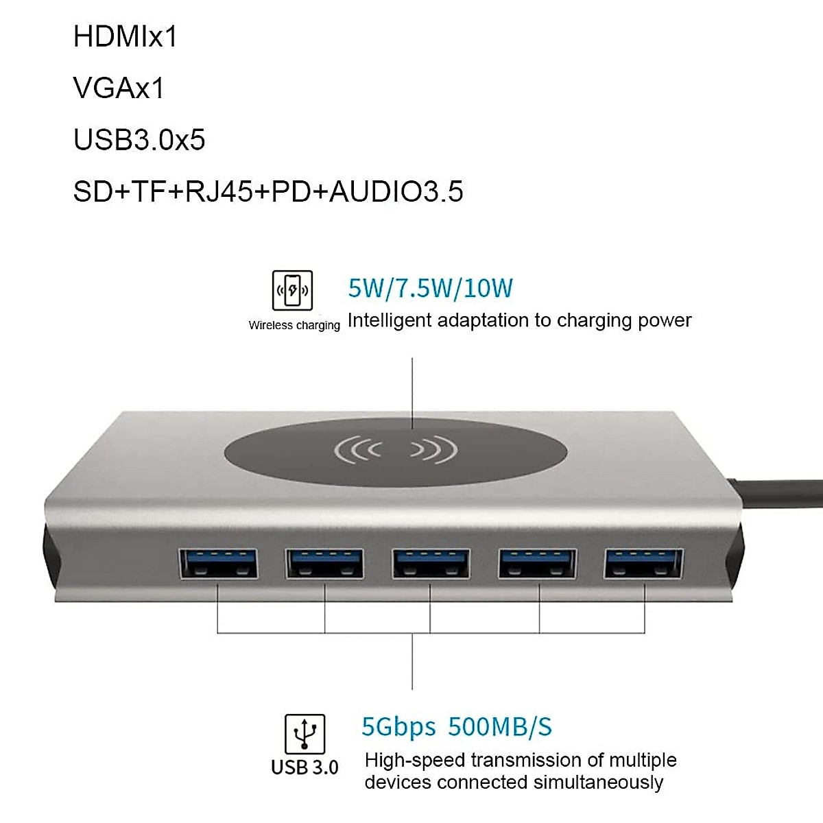 SHYPT USB Type C Hub USB 3.0 Type-C Hub to HDMI Adapter 4K Thunderbolt 5 USB C Hub with TF SD Reader Slot PD
