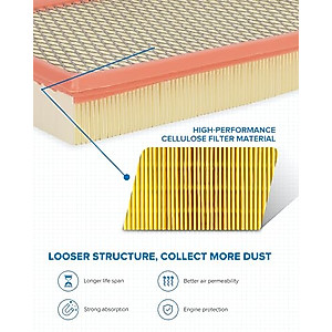 PHILTOP Engine Air Filter CA10242 Replacement for Select Ford, Lincoln, Mazda, and Mercury Models, Flexible Panel