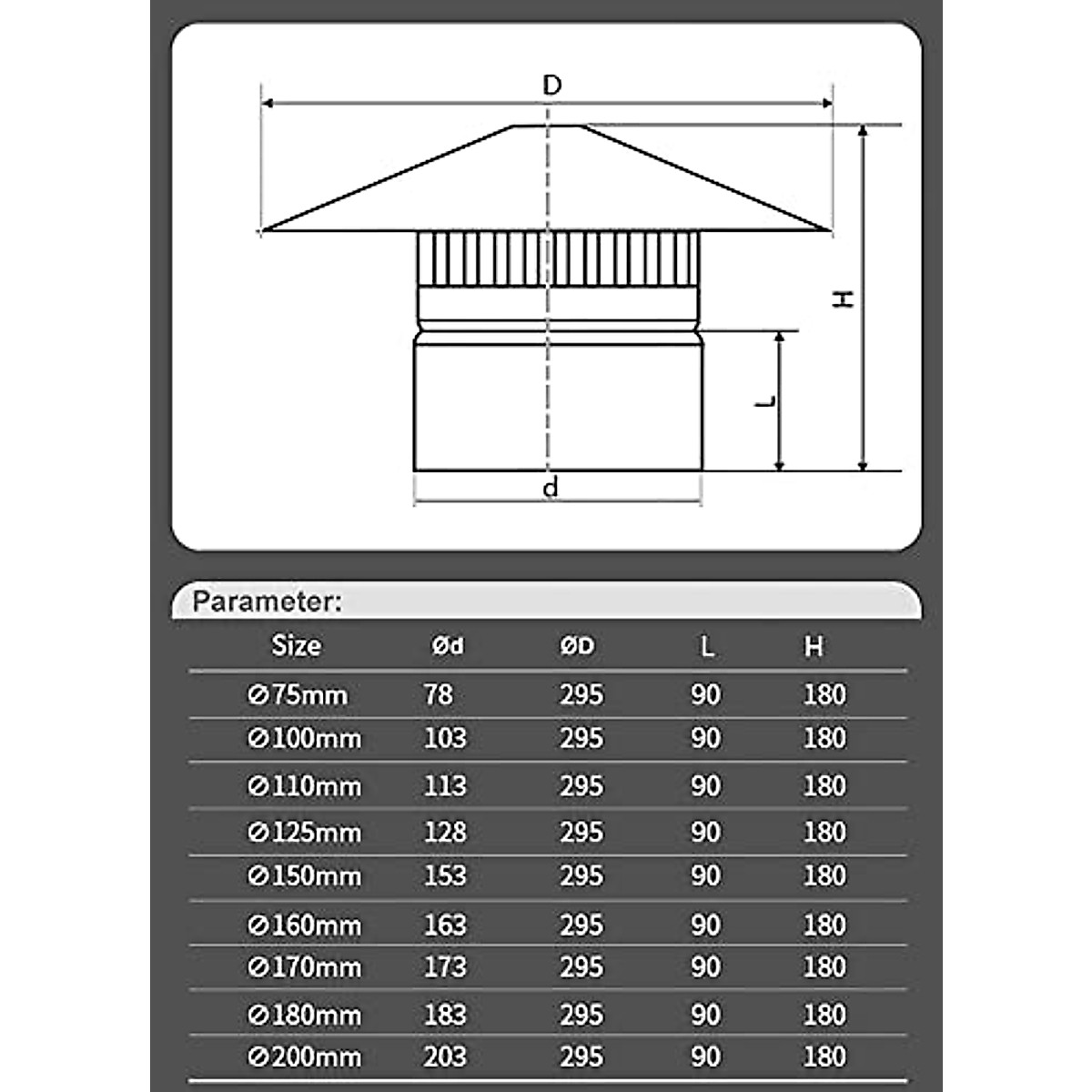 HOFFTI Stainless Steel Chimney Cap, Roof Windproof Rain Cap Mushroom Shaped Hood Kitchen Hood Exhaust Pipe Smoke Cap, Anti Downdraught Bird Guard Top Chimney Cowl Cap (Size : 125mm)
