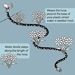 Teycooa Garden Flat Soaker Hose 60 Ft for Garden Beds, Water Hose Linkable Irrigation System Lightweight and Easy Gardening Yard Work Watering Plants and Flowers