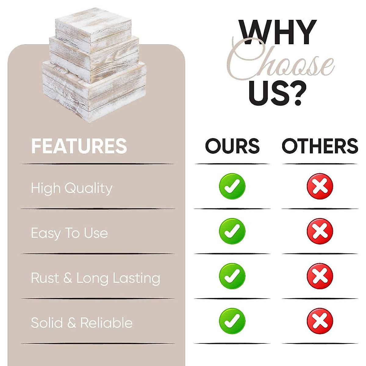 3 Pcs Whitewashed Square Wood Display Stand , Crate Style Cake Stand , Risers for Cupcake , Appetizer Dessert Rustic Cupcake Stand , Stackable Wood Cake Stand , Risers for display , Plant Riser.