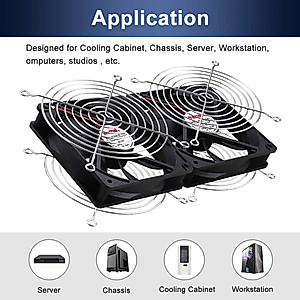Wathai Big Airflow 2 x 120mm 240mm Computer Fan with AC Plug Cabinet Fan 110V 240V AC Power Supply, Speed Controller 3V to 12V, for Mining Machine Chassis Server Workstation Cooling