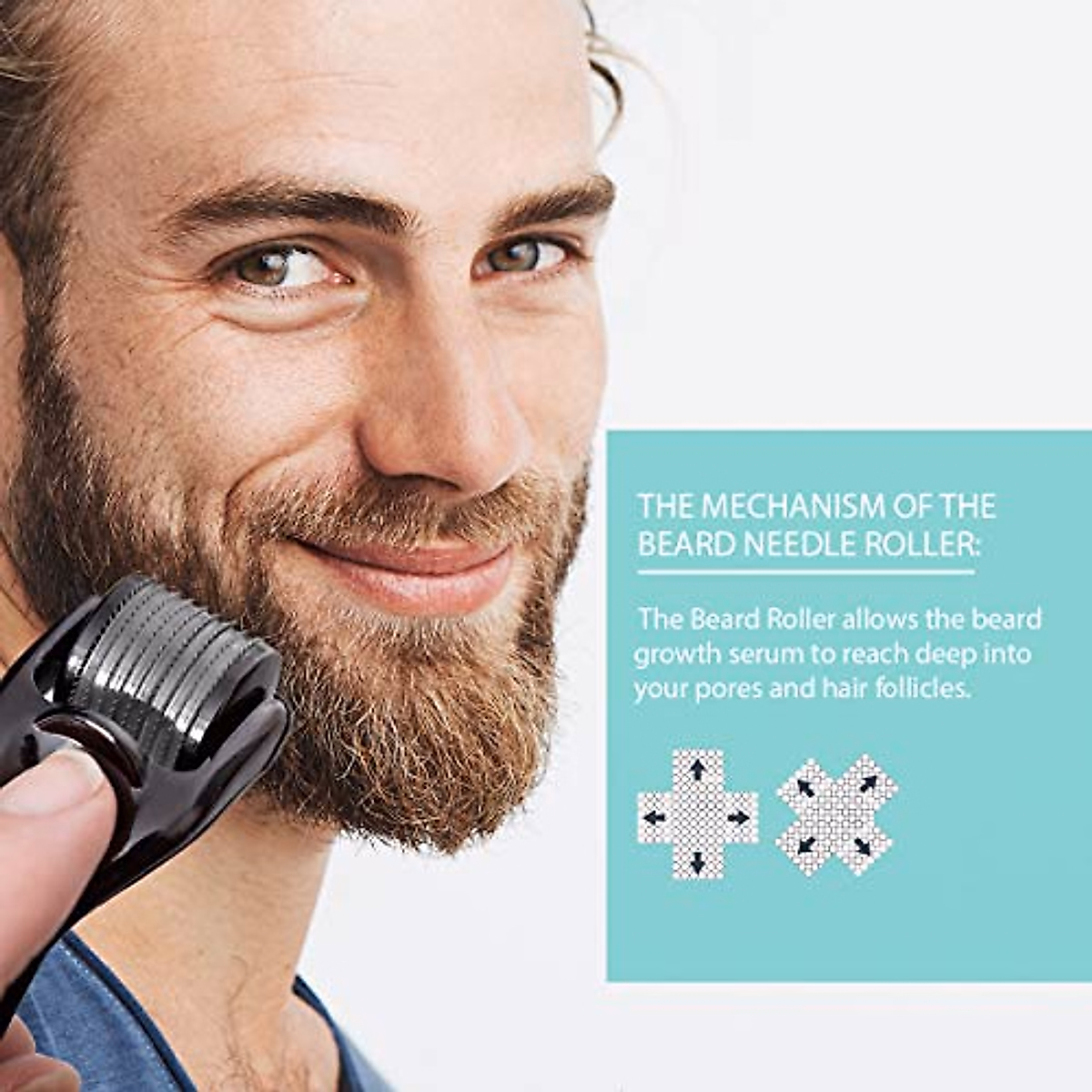 YOUCOPIA Beard Growth Kit (2in1)