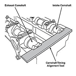 OEMTOOLS 24448 Ford 2.0L, 2.3L, 2.5L Camshaft Alignment Tool Kit | Works with Many Popular 1994-Newer Small-Engine Ford Vehicles | Useful for Servicing Timing Belts, Chains, Head Gaskets, etc.