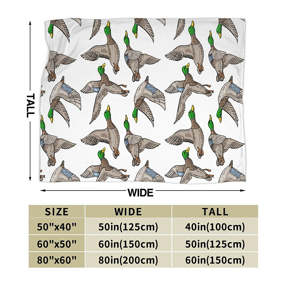 Cute Mallard Ducks Blanket,Duck Print Gifts for Kids Ducks Lover,Soft Flannel Throws Lightweight Fluffy Decorative Quilt for Bed Sofa Couch Room Decoration 50 in x 40 in Small for Kids