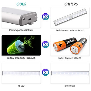 YIGER 78 LED Closet Lights (2 Pack), Under Cabinet Lighting, Rechargeable LED Night Light, Motion Activated. Ideal for Closet, Cabinet, Kitchen,Wardrobe,Cupboard,Hallway,Pantry,etc