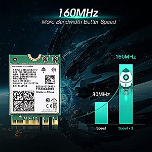 TelDaykemei Wi-Fi 6E AX210 Bluetooth 5.2 + 5374Mbps 2.4Ghz 5Ghz 6Ghz M.2 2230 Key E Desktop Kit Wireless Adapter AX210NGW Gigabit Network Card 802.11ax/ac MU-MIMO OFDMA Windows 10 with 6Dbi Antenna
