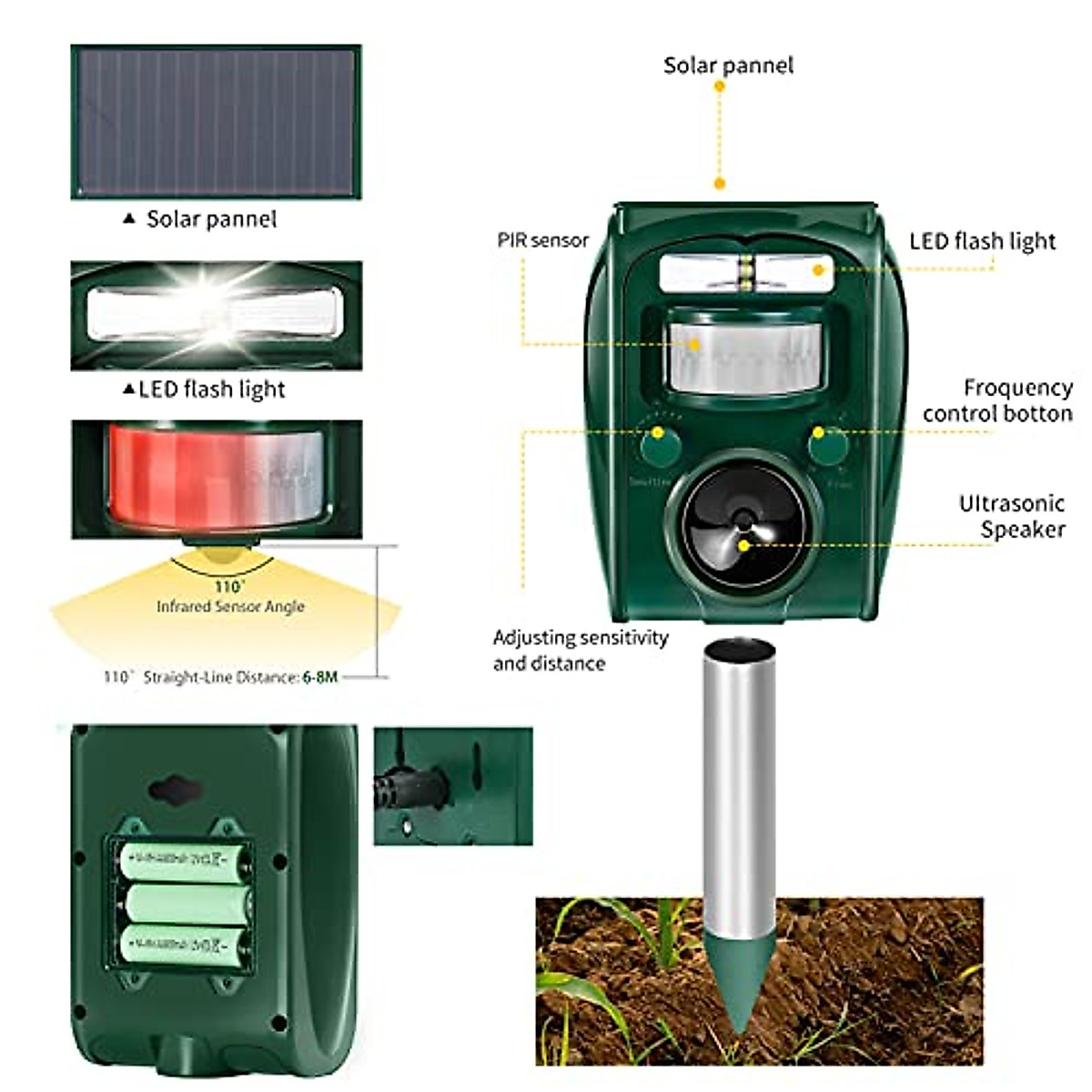 vboer Outdoor Solar Electronic Equipment ，Protect Garden, Lawn and Orchard Farm