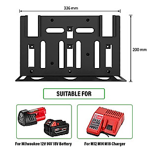Riuog Wall Mount Bracket for Milwaukee M12 M18 Battery and Charger,Battery Storage for 12V18V, Metal 5 Battery Holder and Charger Holder for Tool Room and Garage (1size) (5 Battery Holes)