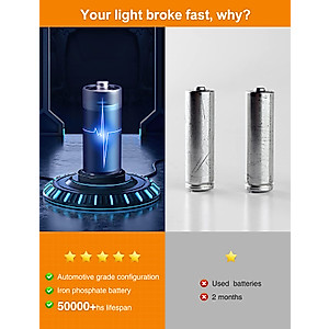 LemonBest Solar Outdoor Lights - Motion Sensor Outdoor Lights IP65 Waterproof Flood Light Wireless 6500K Super Bright Security Lights for Garage Yard Entryways Patio Garden (1 Pack)