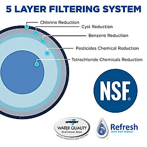 Refresh NSF-53 Replacement Refrigerator Water Filter Compatible with Kenmore 46-9010, 469010, 9010, 46-9085, 9085, AQUACREST AQF-4396508, Aquafresh WF285 and IcePure RFC0500A (1 Pack)