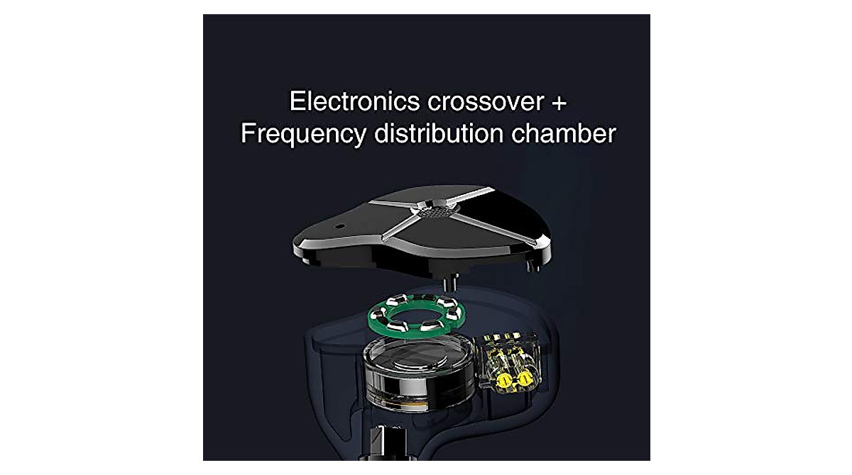 Hybrid Dual Driver In Ear Monitors - HiFi Sound & Detachable Cable