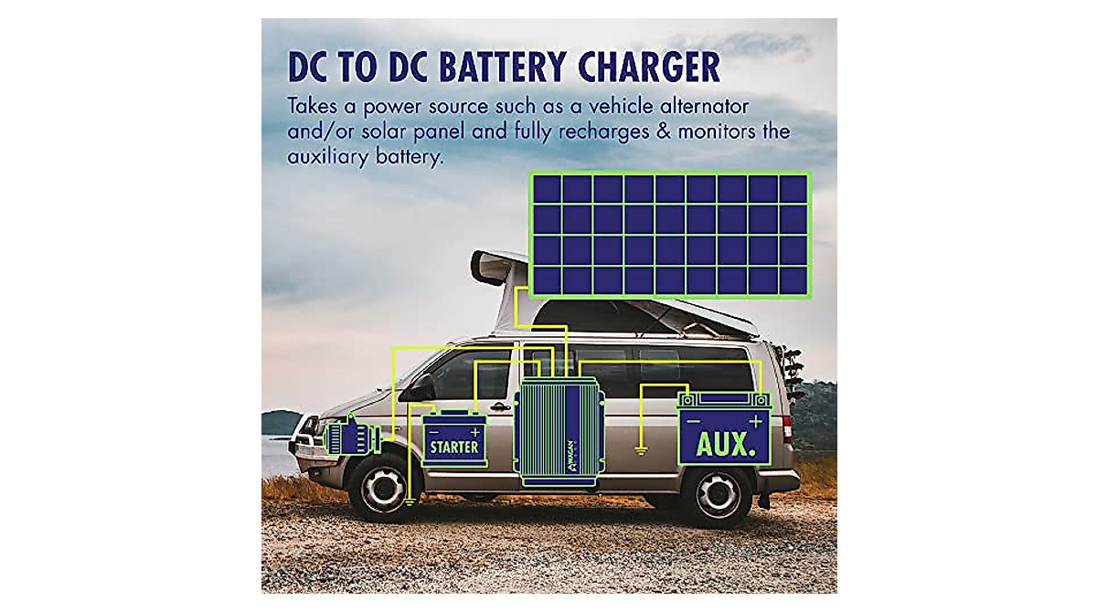 Wagan EL7411 12V 40A DC to DC Battery Charger with Solar MPPT